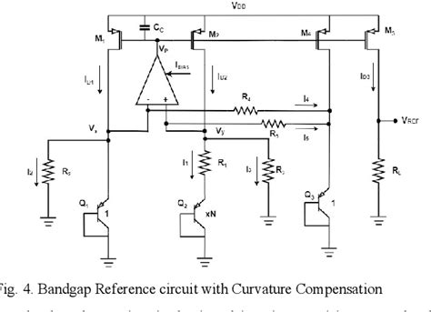 Figure 4 From Curvature Compensated And Noise Optimized Bandgap