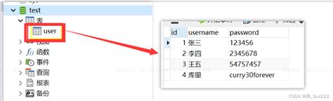 5spring配置数据源连接池（手动创建与配置）spring配置datasource连接池对象 Csdn博客