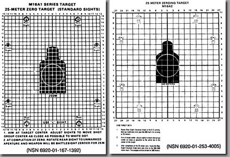 Marksmanship Training Unit M16 M4 Training Lesson