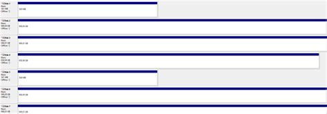 Solved There Are Duplicate Lun Entries In Windows Netapp Community