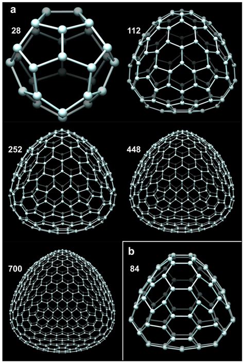 Symmetry Special Issue Polyhedral Structures
