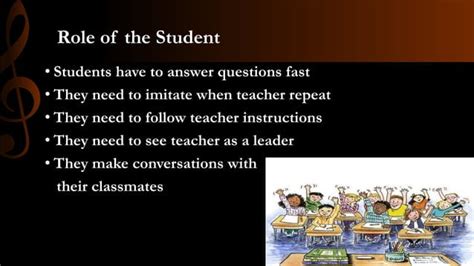 Audio Lingual Method Pptx Education