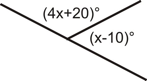Linear Pairs Read Geometry CK 12 Foundation