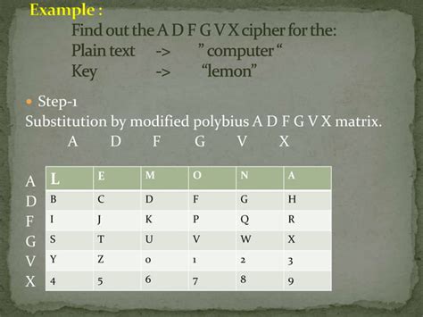 product cipher