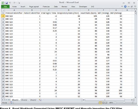 Figure 5 From Some Techniques For Integrating Sas ® Output With Microsoft Excel Using Base Sas