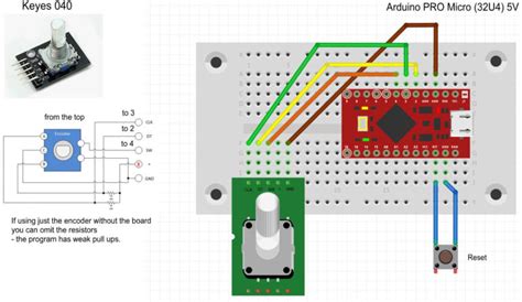 multikeyboard macros make any keyboard programmable
