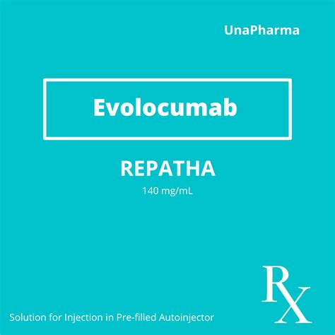 Repatha Evolocumab 140mg Ml Solution For Injection In Pre Filled