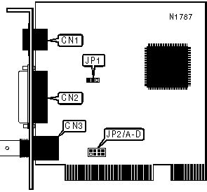 PCI BUS ETHERNET ADAPTER Network Card Settings And Configuration