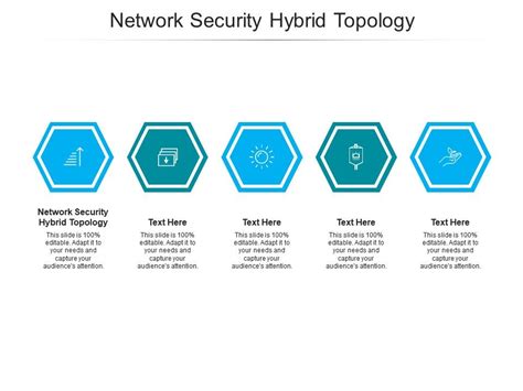 Network Security Hybrid Topology Ppt Powerpoint Presentation Slides Example Cpb Presentation