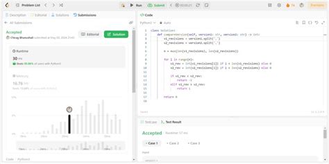 Chirag Bhanushali On Linkedin 100daysofcodingchallenge Coding