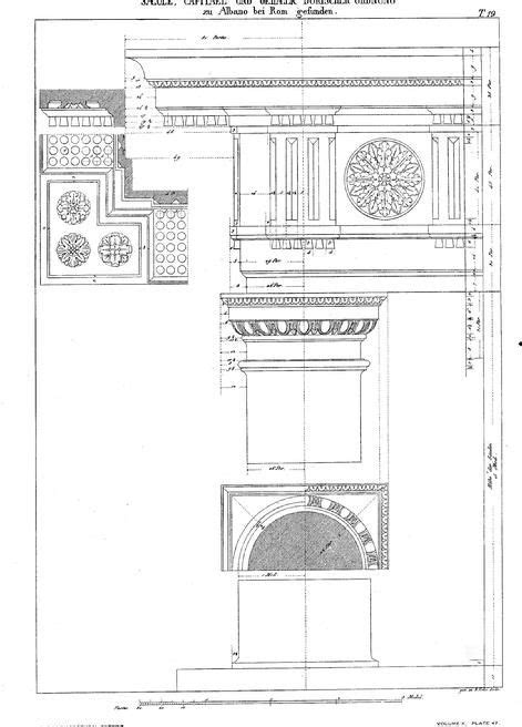 The Classical Orders Of Architecture Classical Order Diagram