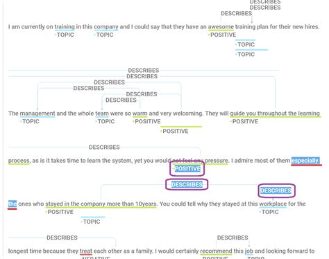 Sequence Labelling Annotate Across Line Breaks · Issue 1863 · Doccanodoccano · Github