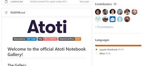 Atoti On Linkedin Github Atotinotebooks Atoti Notebooks Gallery