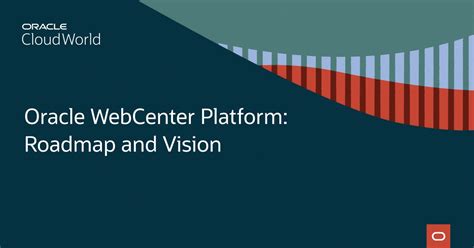 Cloudworld Oci Genai Biman Dey Sarkar