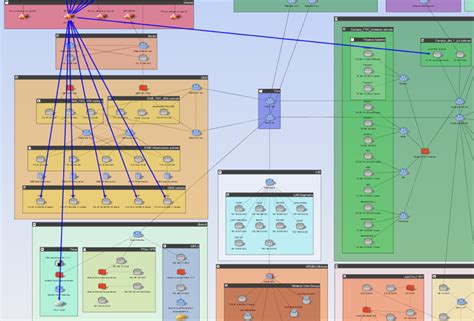 Redseal Network Modeling And Risk Scoring Platform Cybersecurity Excellence Awards