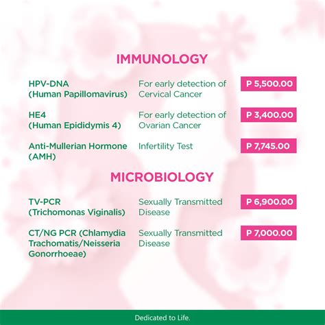 NEW LABORATORY TEST FOR WOMEN Perpetual Help Medical Center