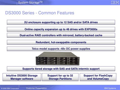 Ppt Ibm System Storage™ Ds3000 Series Powerpoint Presentation Free