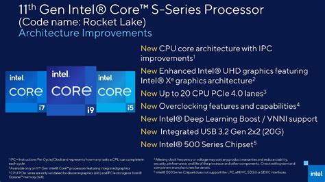 Intel Rocket Lake S Specs Leaked Online