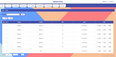 Springbootjavaphpnodepython威客任务平台系统【计算机毕设】威客任务系统 Csdn博客