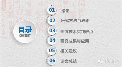如何构建一个高质量的论文框架 构建论文主体框架的方法 csdn博客