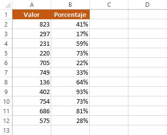 Sumar O Restar Porcentajes En Excel Excel Total