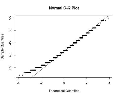 Html Input Text Without Box With Css Stack Overflow