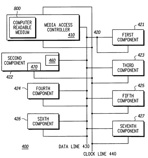 Method And Device For Frame Synchronization Eureka Patsnap