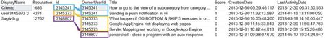 How To Write Sql Queries Correctly Cheat Sheet Mikalai Kasmachou