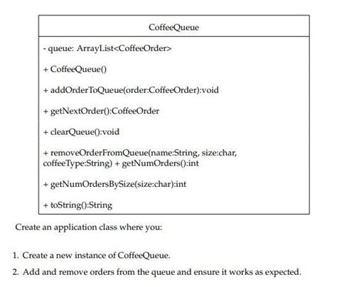 Solved A Queue Is A Structure That Things Are Added To One