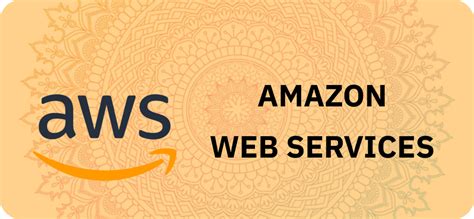 Ainwik Infotech Best Coding Institute