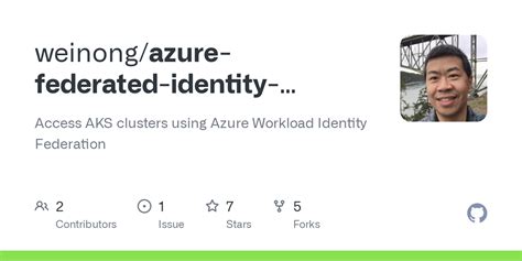 GitHub Weinong Azure Federated Identity Samples Access AKS Clusters Using Azure Workload