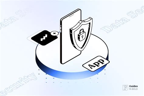 how to secure fintech apps and increase sensitive data security