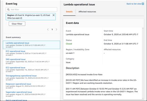 Getting Started With Your Aws Health Dashboard Your Account Health