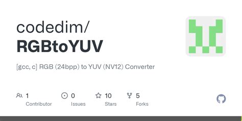 Github Codedim Rgbtoyuv [gcc C] Rgb 24bpp To Yuv Nv12 Converter