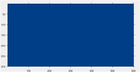 Draw Seychelles Flag Using MATLAB GeeksforGeeks