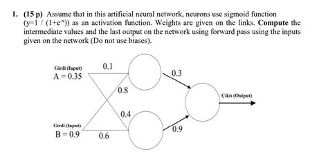 Solved P Assume That In This Artificial Neural Chegg