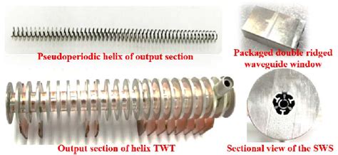 Figure 1 From Design Of A Pseudoperiodic Slow Wave Structure For A 6 Kw Level Broadband Helix