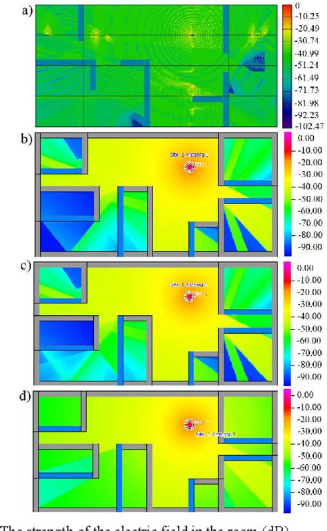 Figure From Developing An Automated Design System For Radio Frequency Planning Of Wireless
