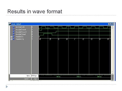Vhdl Simulation Testbench Design The Test Bench Concept