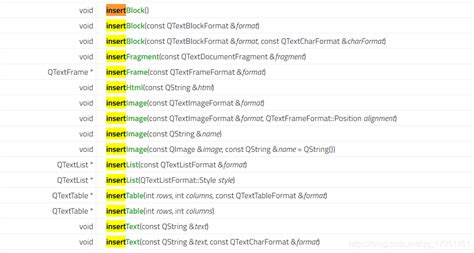 Pyqt5 学习笔记（21）qtextedit 富文本框pyqt5 Qtextedit Csdn博客