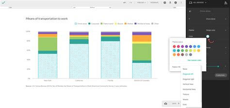 apply pattern fills to chart data series working with series charts