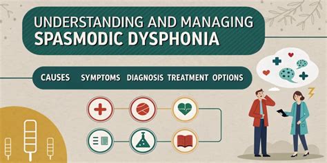 Understanding And Managing Spasmodic Dysphonia Homeopathinfo