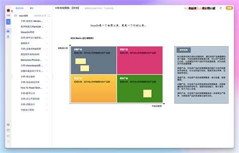 市场竞争分析利器：bcg 波士顿矩阵分析入门指南 知乎