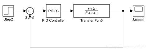（步骤清晰）利用matlab工具箱自动整定simulink Pid参数simulink中pid控制器自动调节中的两条曲线 Csdn博客