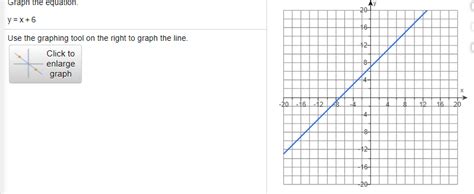 Solved Graph The Equation Y X Use The Chegg Com