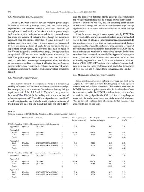 Power Power Optimization For Wireless Energy Requirements A Matla