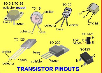 TALKING ELECTRONICS BEC Page