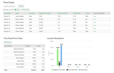 Online Database And Workflow Templates Payroll And Timecard Manager