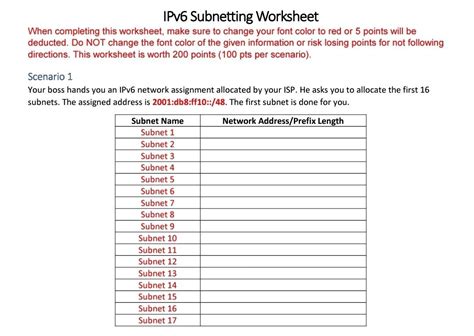 Solved IPv6 Subnetting Worksheet When Completing This Chegg Com