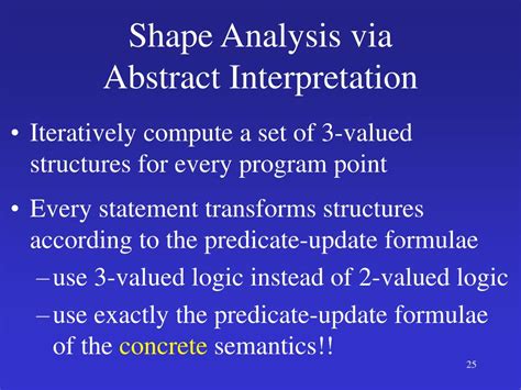 Ppt Shape Analysis Via 3 Valued Logic Powerpoint Presentation Free